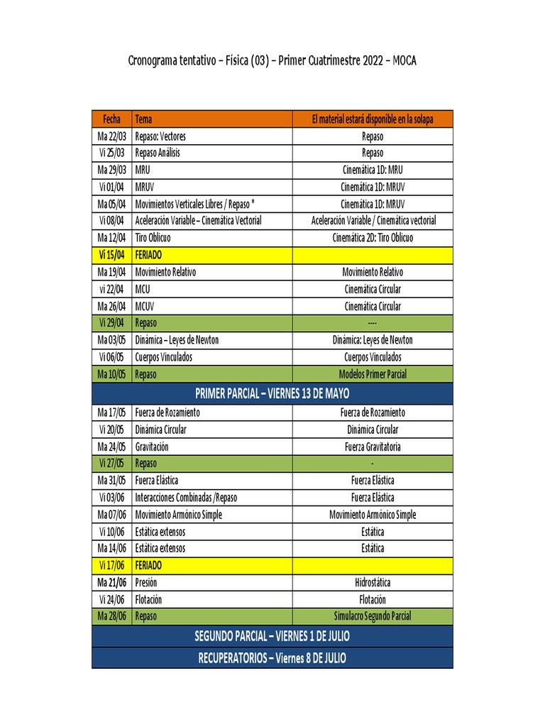 Cronograma Fisica CBC 2022 | PDF | Fuerza | Cinemática