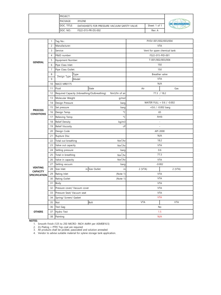 FS22-015-PR-DS-002-Rev A-Datasheets For Pressure Vacuum Safety Valve | PDF | Valve | Pipe (Fluid ...