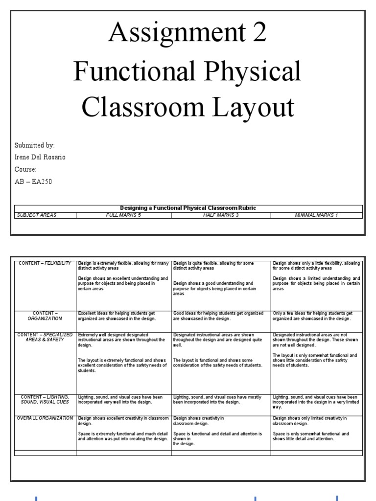 Functional Physical Classroom Layout | PDF | Classroom | Attention