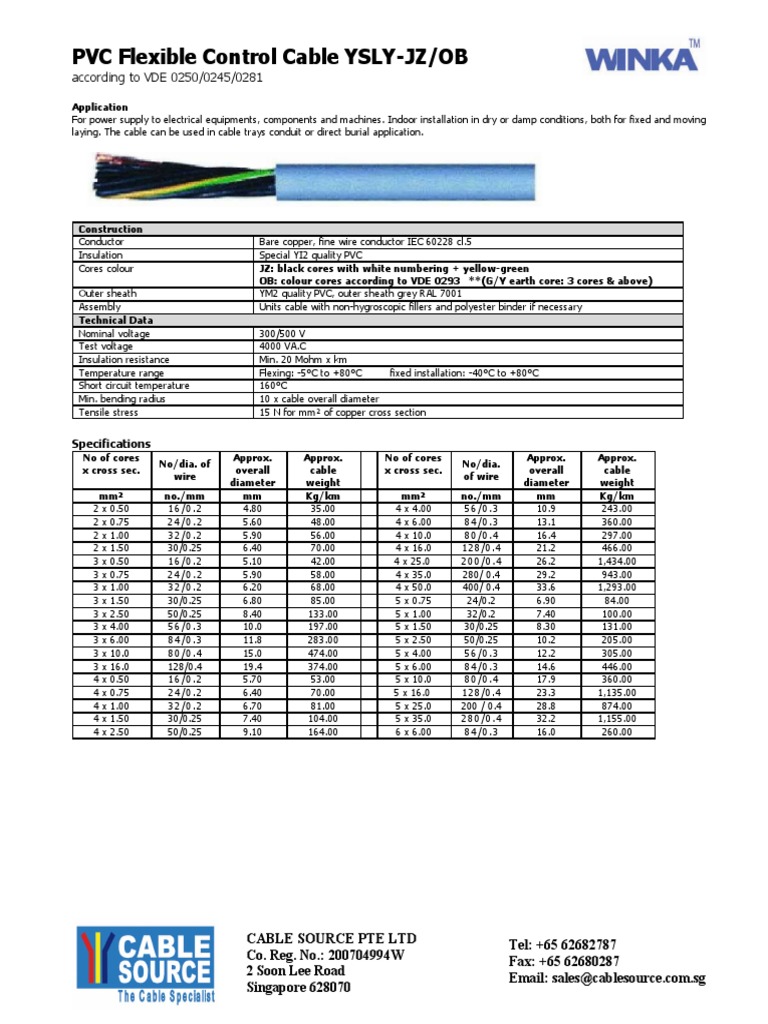 PVC Flexible Control Cable Specifications and Applications for ...