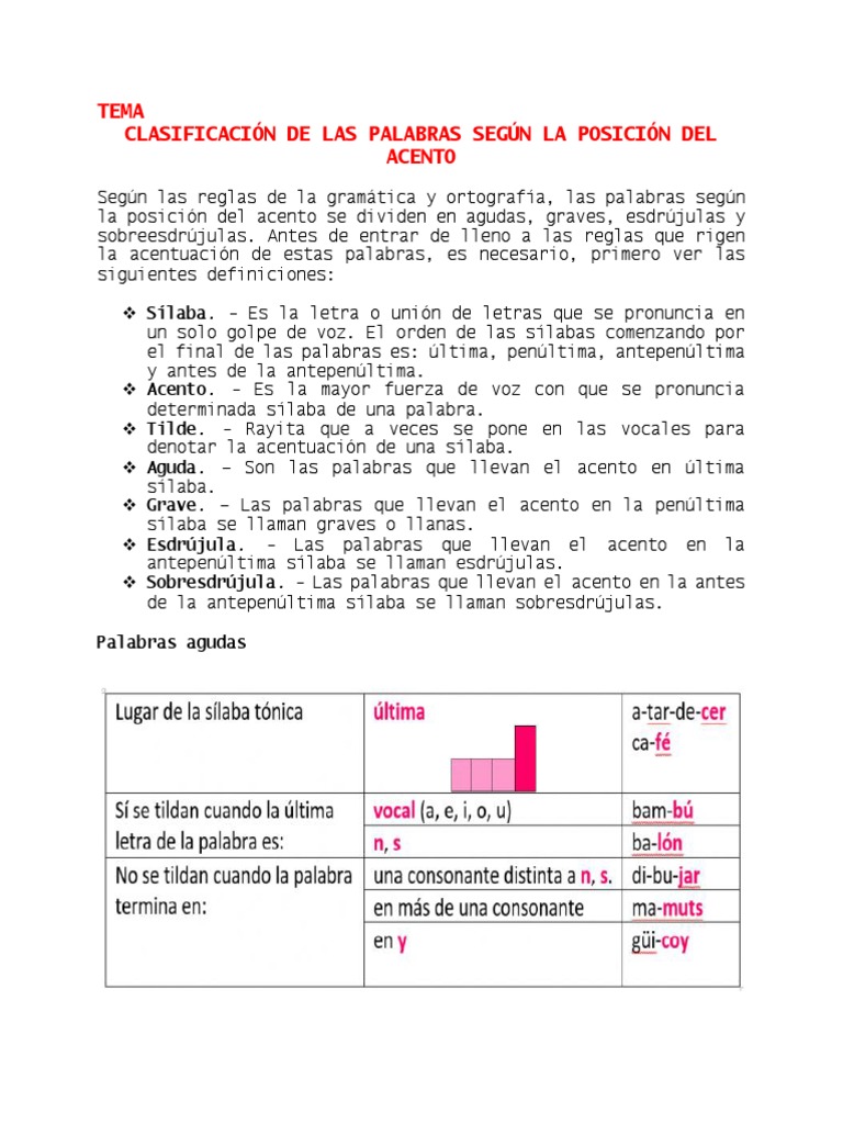 Clasificación de Las Palabras | PDF | Estrés (lingüística) | Escritura ...