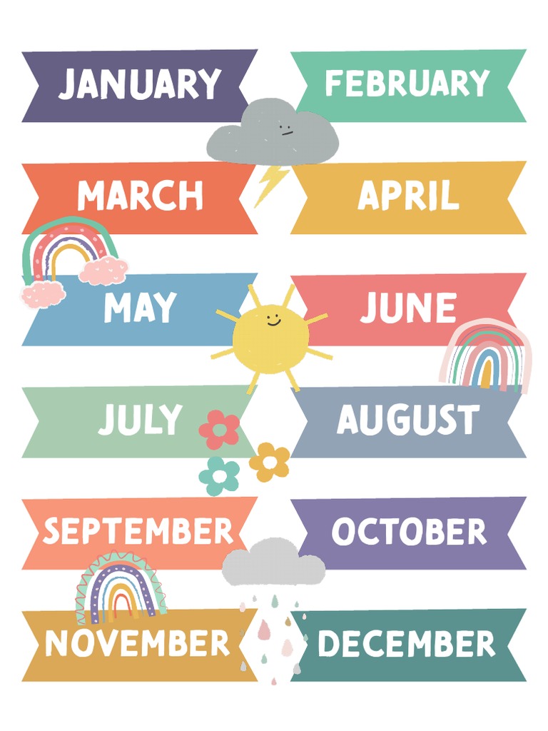 Months of The Year Poster | PDF