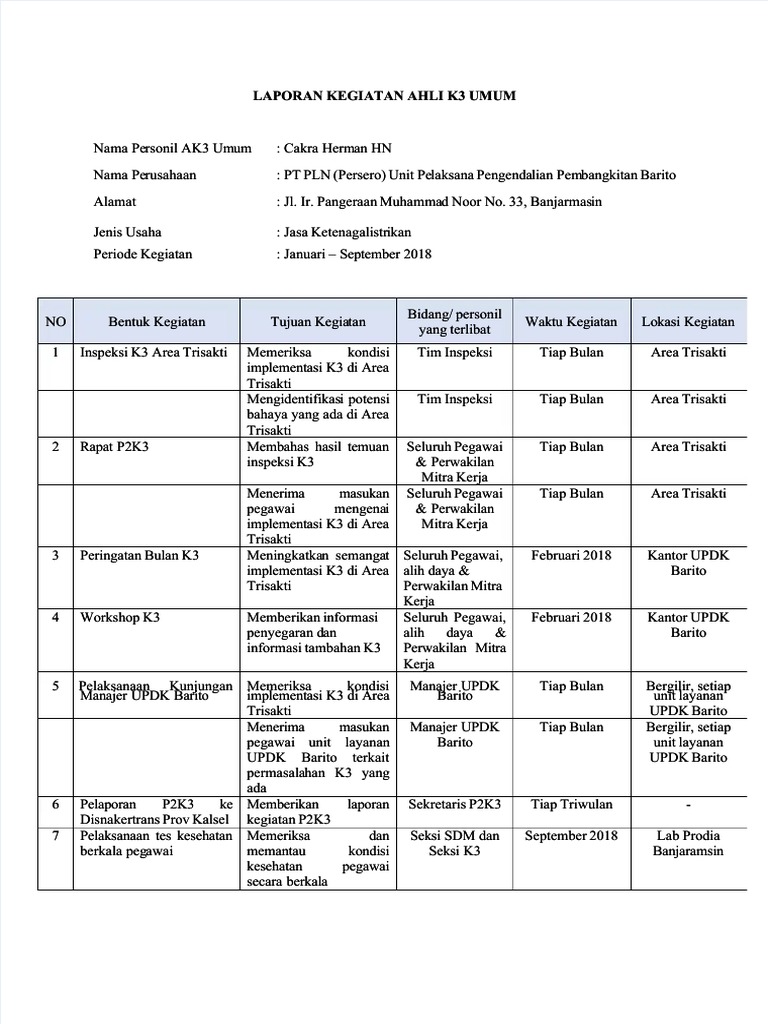 Laporan Kegiatan Ak3u | PDF