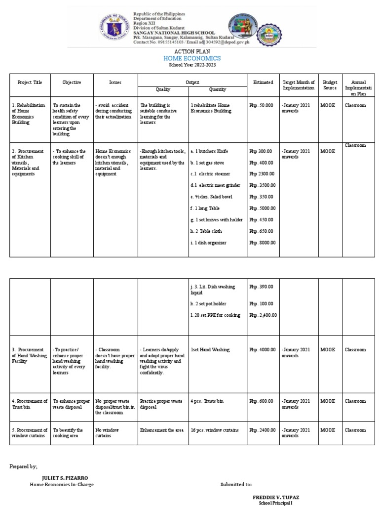 Action Plan | PDF | Kitchen | Cooking