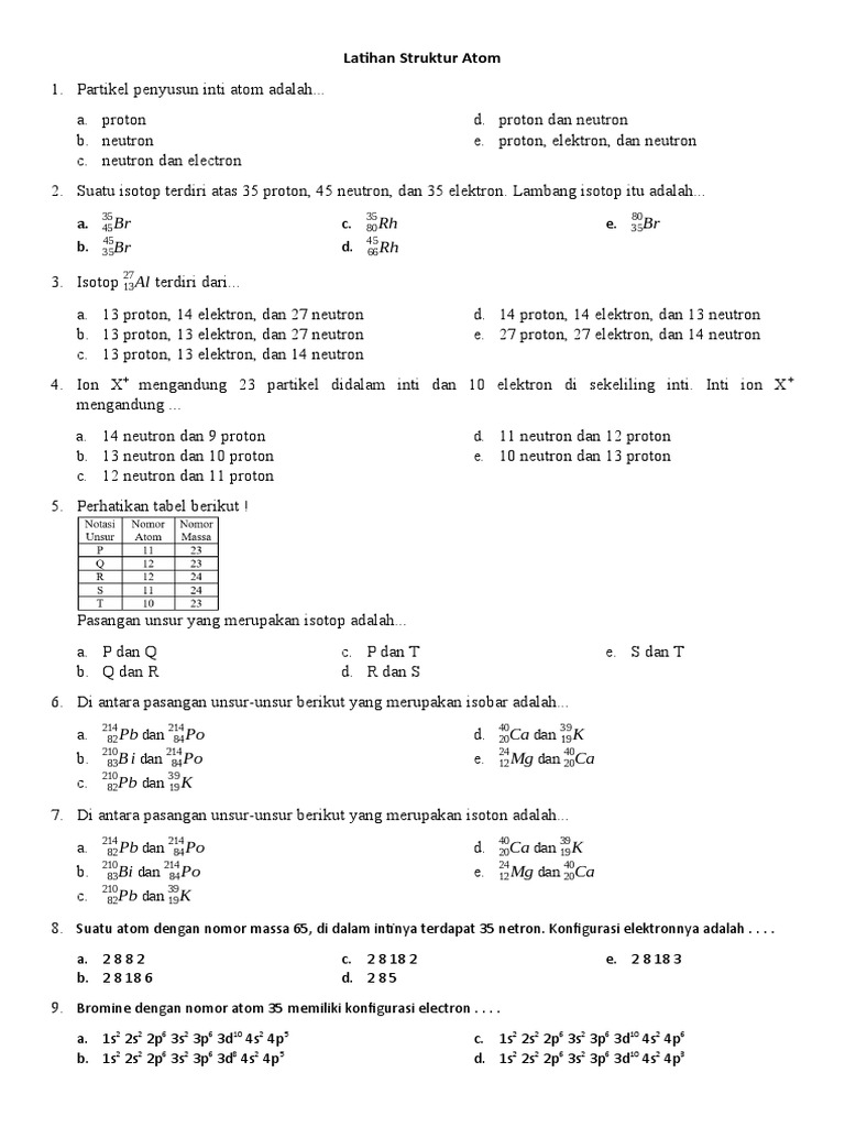 Latihan BAB Struktur Atom | PDF