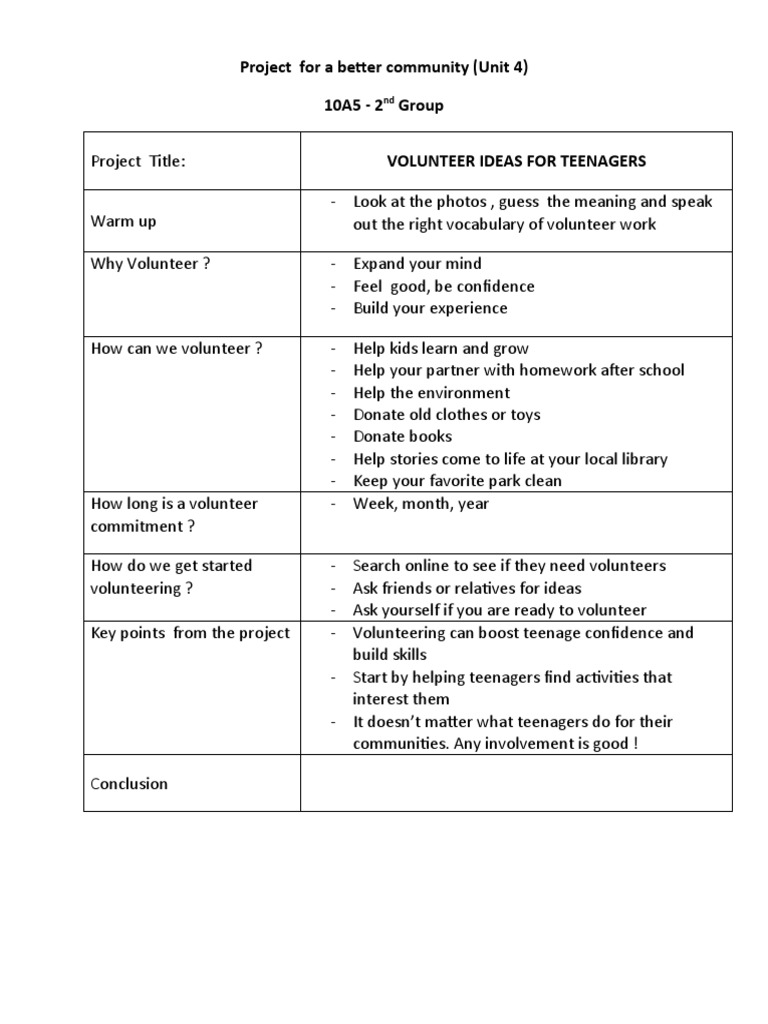 Project For A Better Community | PDF
