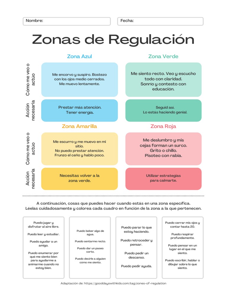 Zonas de Regulacion | PDF
