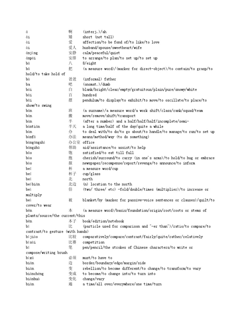 Level 1 Vocabulary | PDF | Tao | Waiting Staff