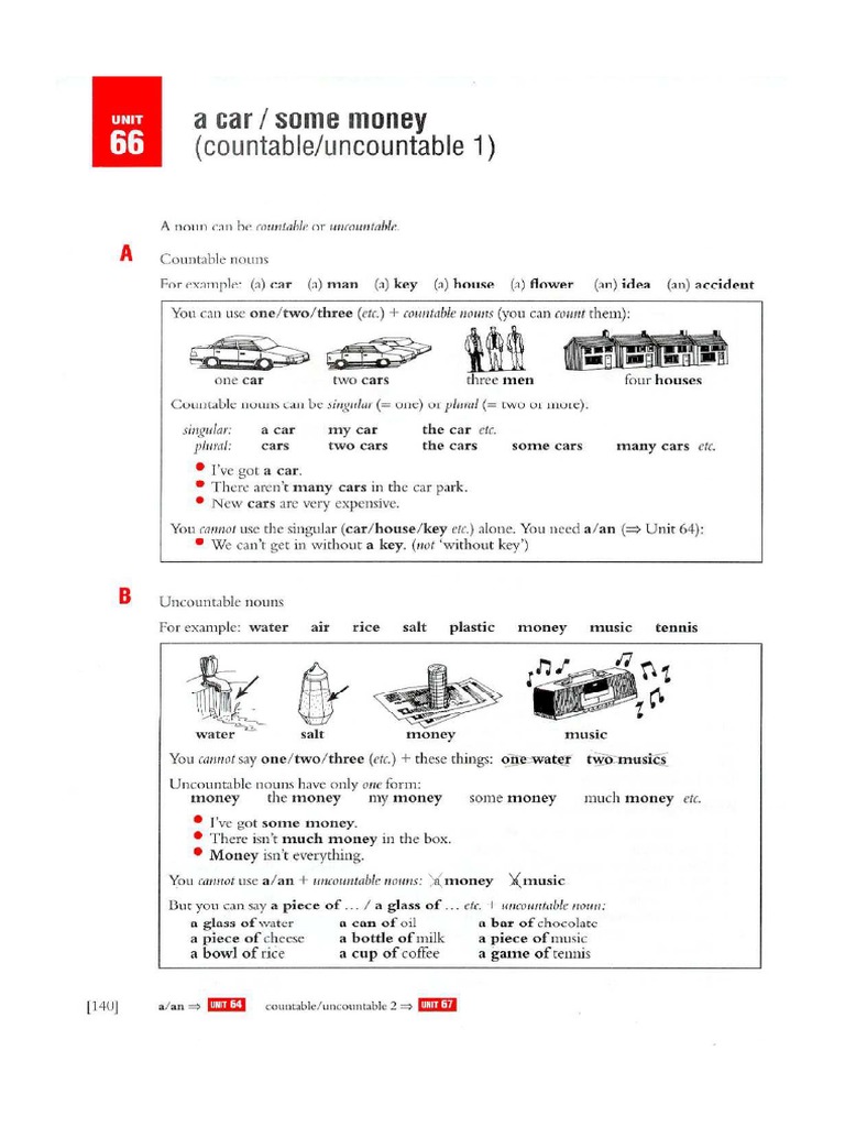 Unit 66 Countable - Uncountable | PDF