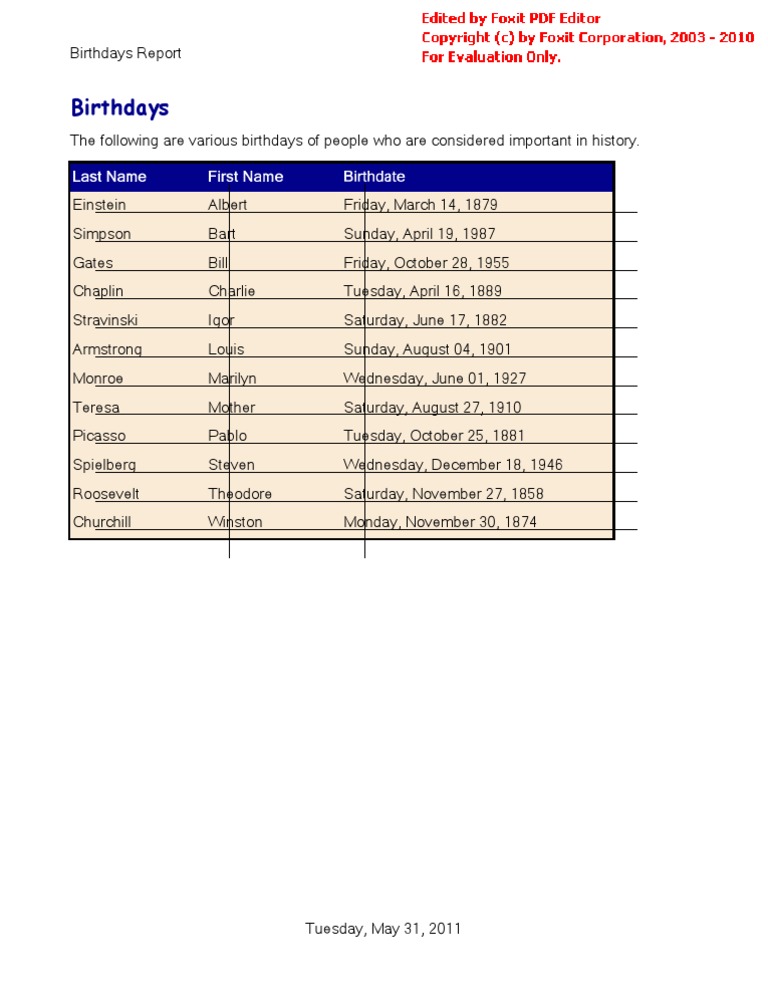 Historical Birthdays Report | PDF