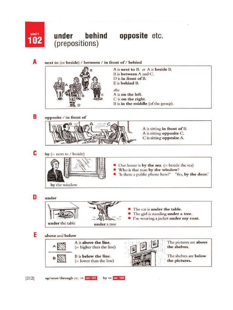 Unit 102 | PDF