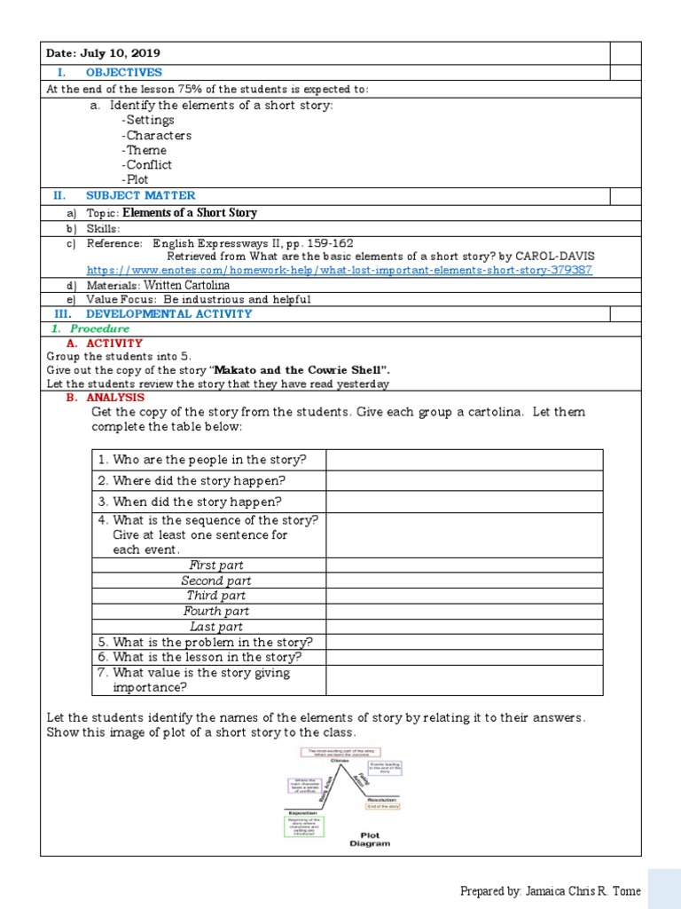 Elements of a Short Story Lesson Plan | PDF | Plot (Narrative) | Cognition