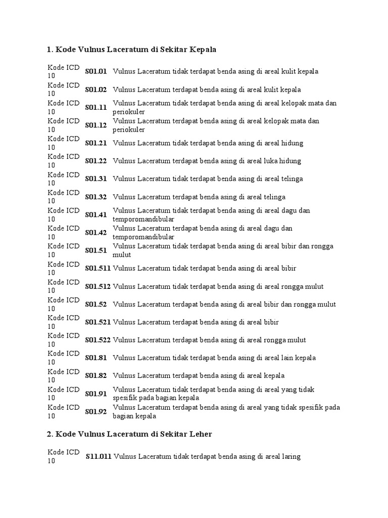 Kode Icd 10 Vulnus Laseratum | PDF