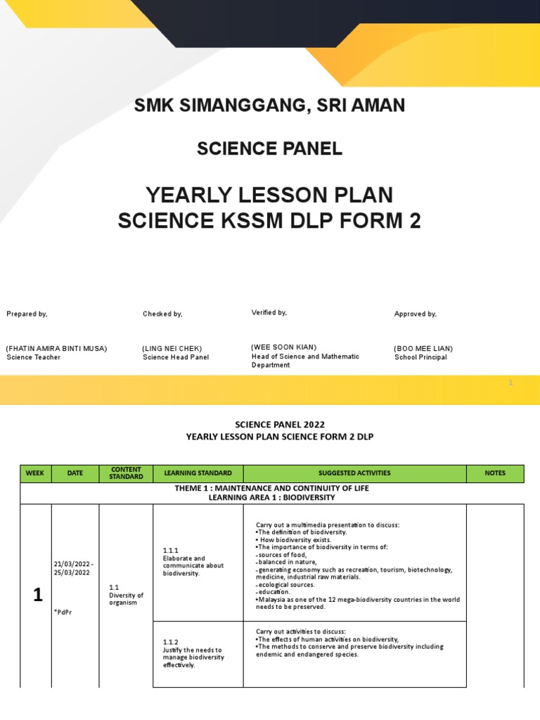 Yearly Lesson Plan KSSM Science DLP Form 2 | PDF | Calorie | Ecosystem