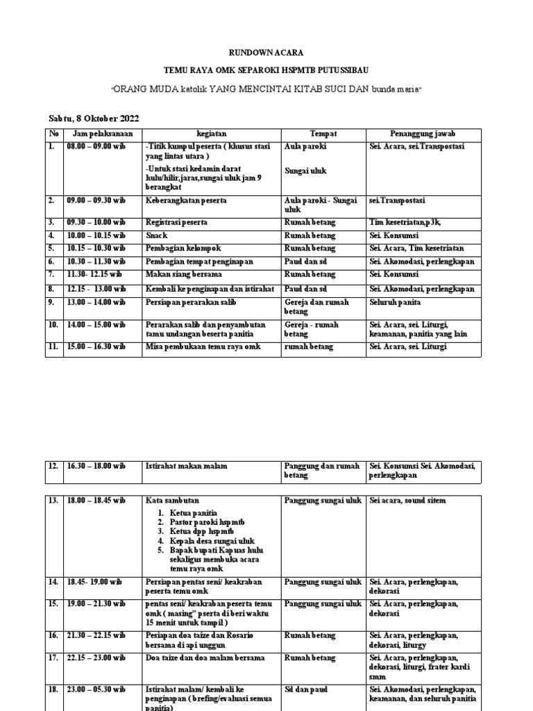 Contoh Rundown Acara Temu Omk | PDF