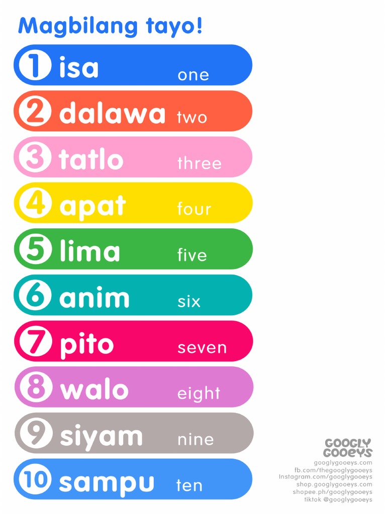 Googly Gooeys Printable - Filipino English Counting Numbers 1 To 20 | PDF
