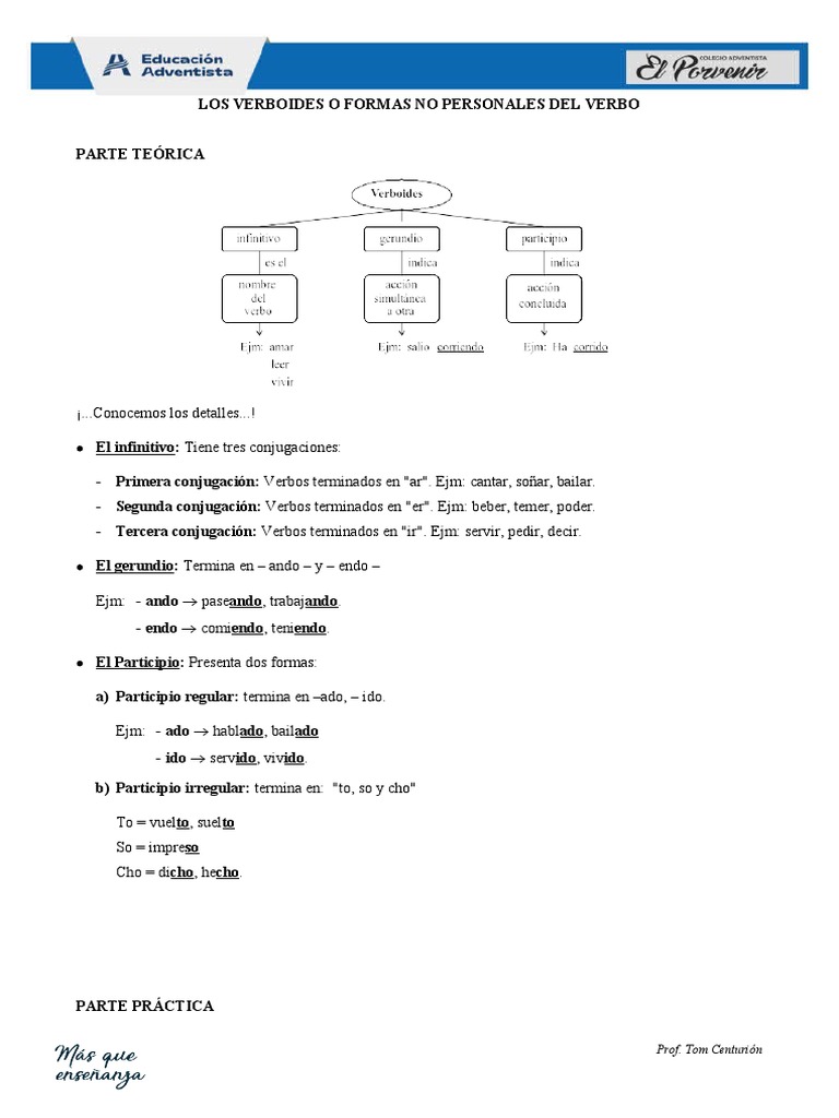 Ejercicios sobre Verboides: Infinitivo, Gerundio y Participio | PDF ...
