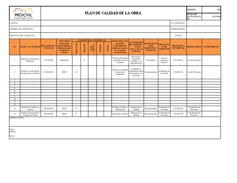 Matriz de Plan de Calidad GP | PDF