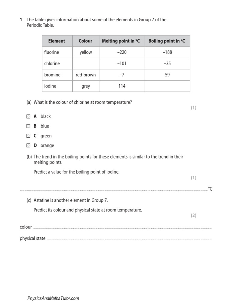 Group 7 Elements: Colors and States | PDF | Chlorine | Iodine