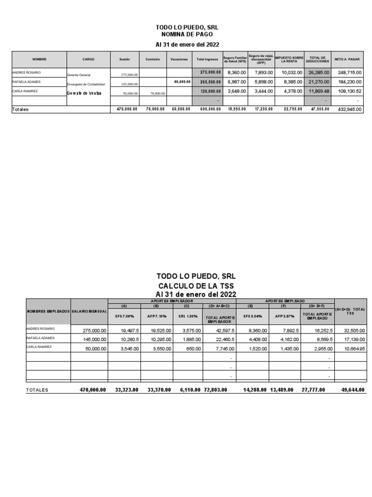 Nómina y Cálculo de TSS 2022 | PDF | Salario | Finanzas del gobierno