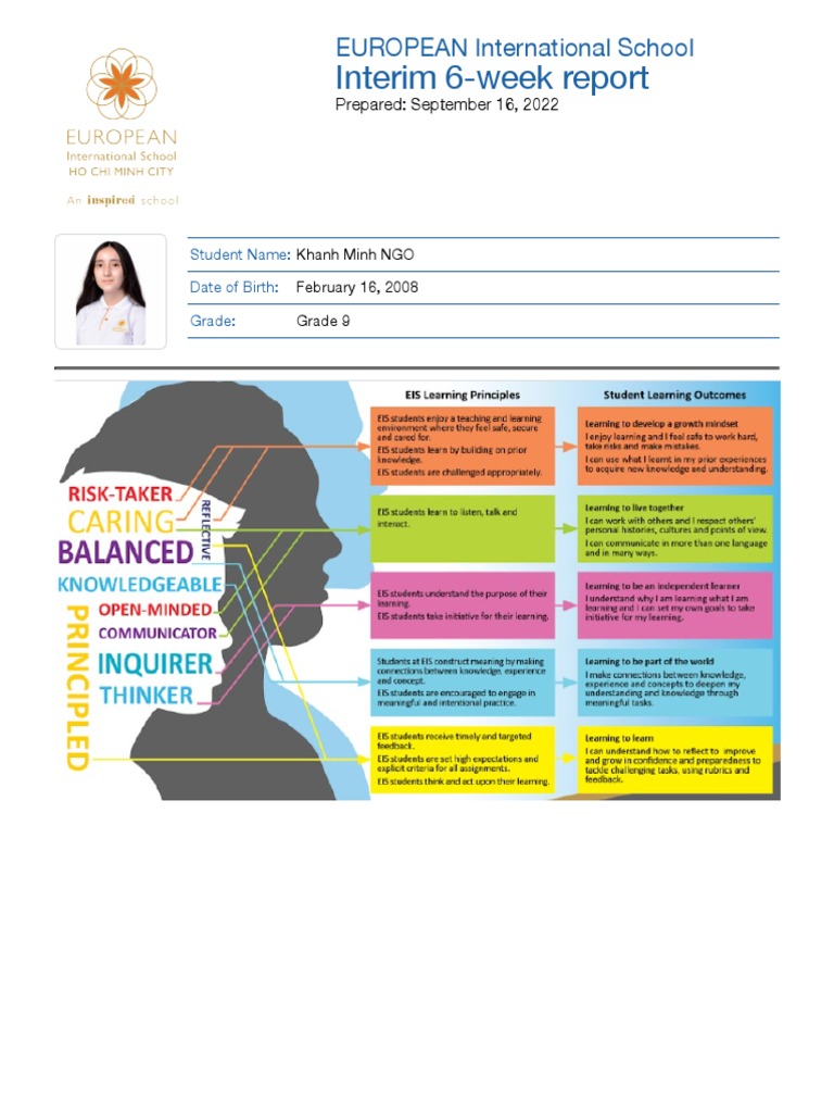 Interim 6-Week Report Grade 9 NGO Khanh Minh Minh Khanh Minh 2022-09-16 ...