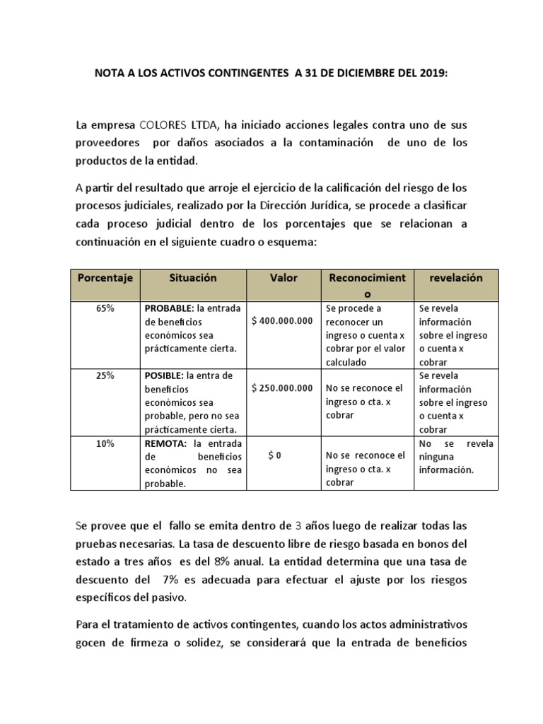 Notas A Lo Activos Contingentes | PDF | Business | Economias