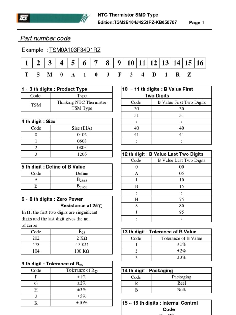 Part Number Code: Example: TSM0A103F34D1RZ | PDF | Toxicity | Soldering