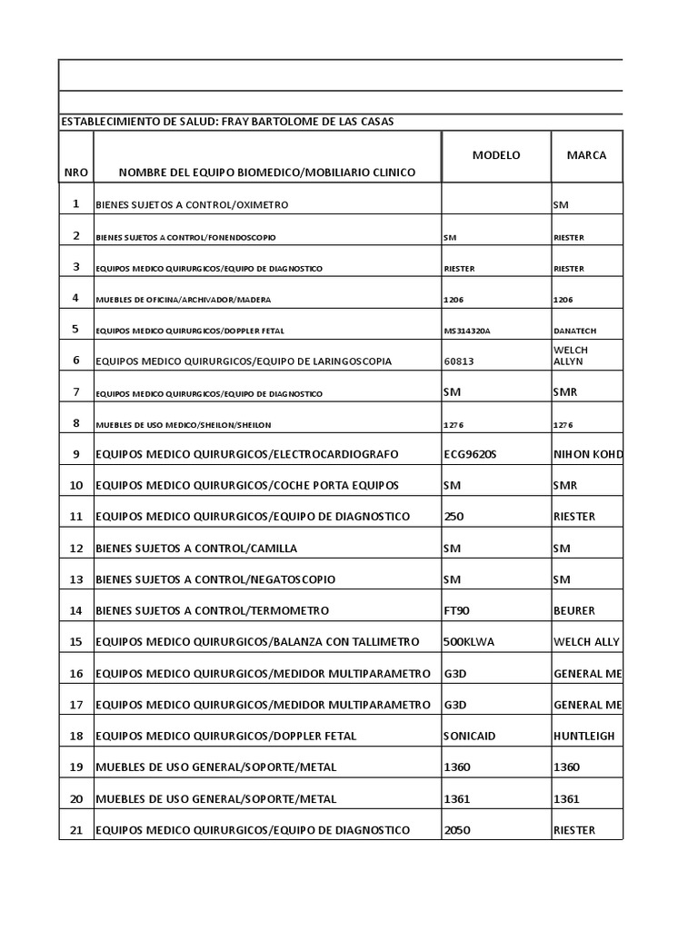 Matriz Plan Mant Equpos | PDF | Métodos de preservación
