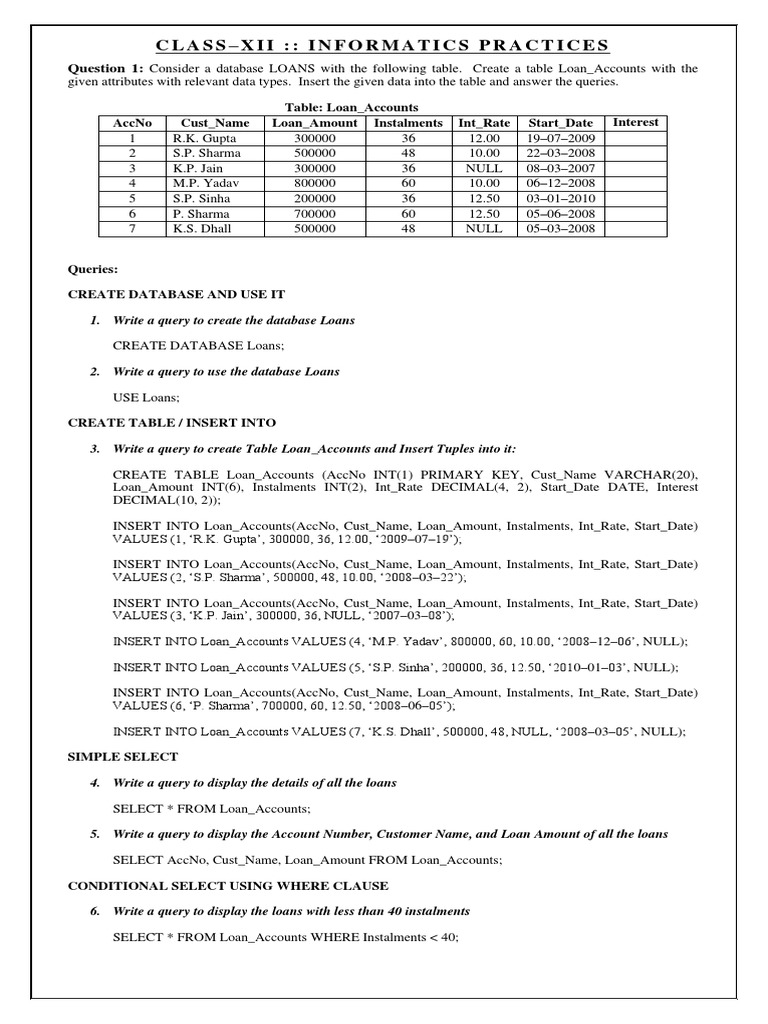 Mysql Queries Pdf Loans Table Database 