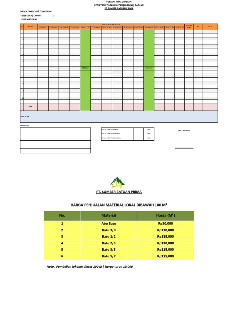 Format Laporan Ritase Harian Dump Truck | PDF