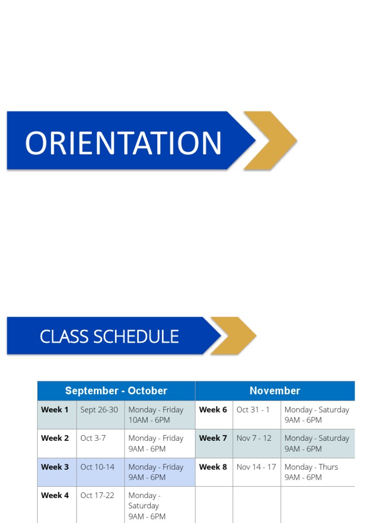 1st Day Orientation Sample | PDF