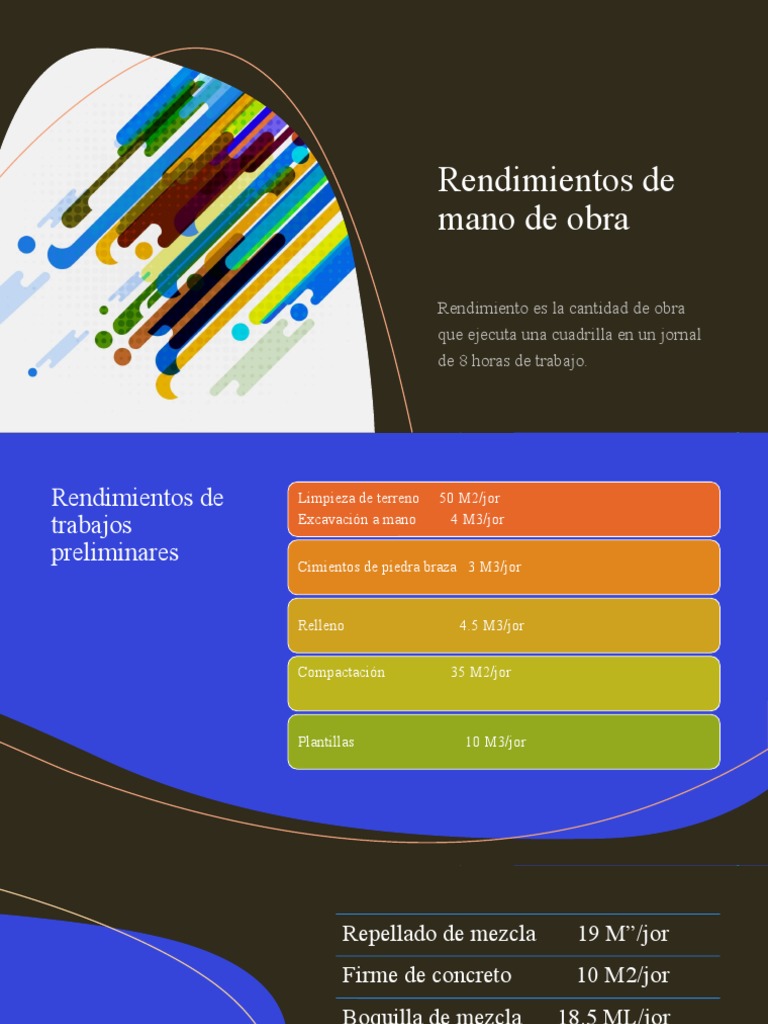 Rendimientos de Mano de Obra | PDF