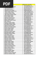 Mumbai Pin Codes | PDF