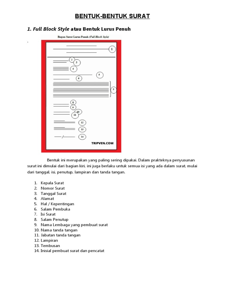 Bentuk-Bentuk Surat: 1. Full Block Style Atau Bentuk Lurus Penuh | PDF