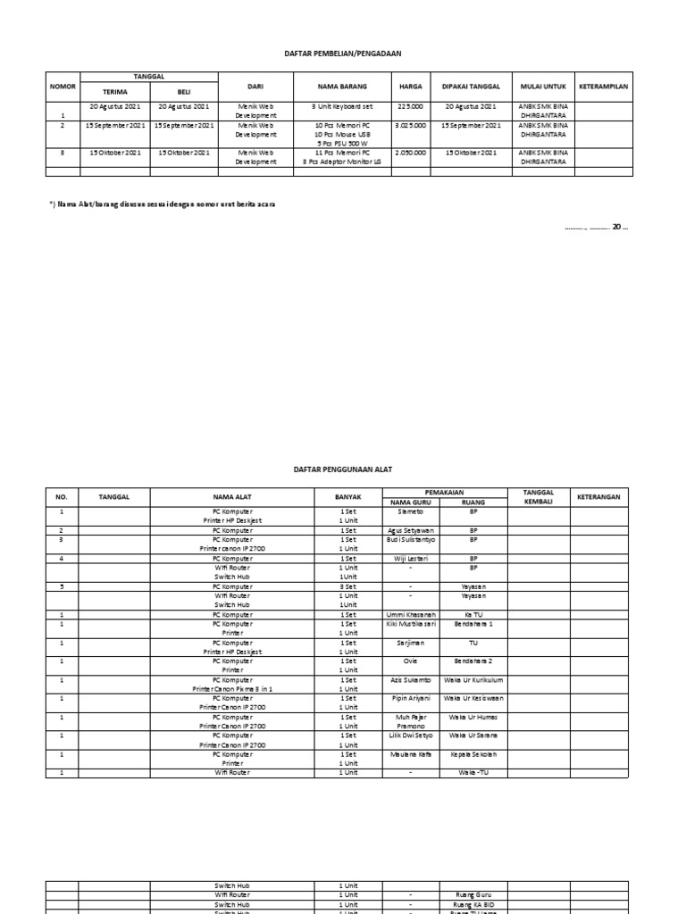 Format Inventarisasi 2021 LAB KOMPUTER | PDF