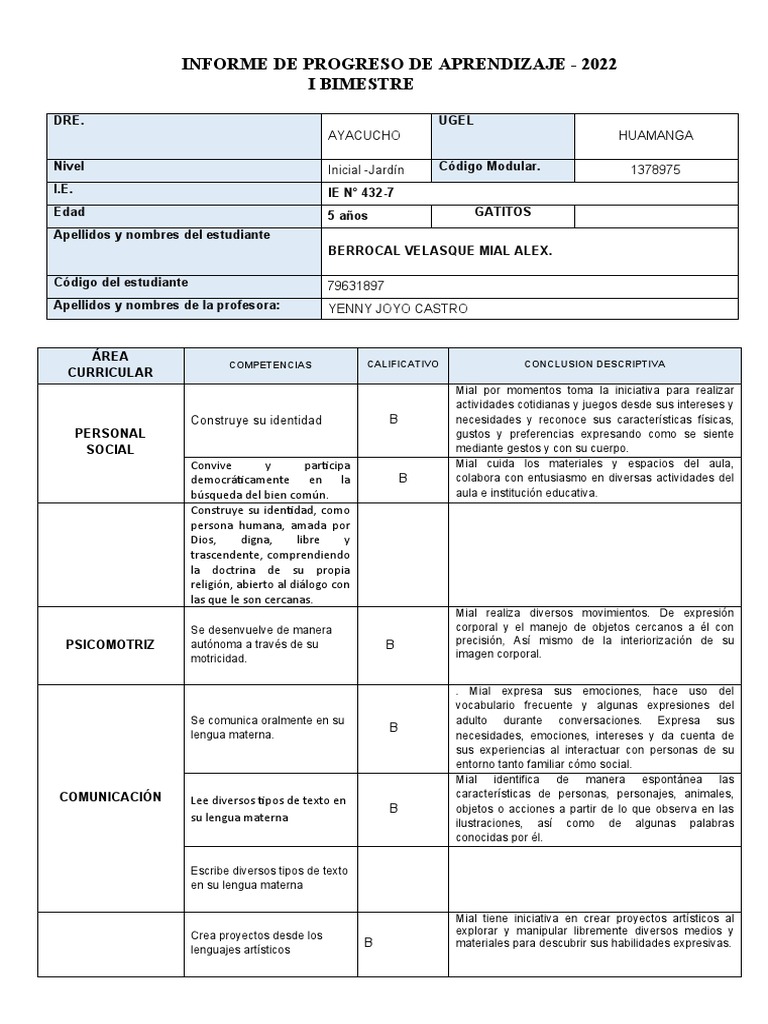 Informe de Progreso I Bimestre 2022 | PDF | Matemáticas | Comunicación