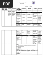 MATHEMATICS 7 Curriculum Map | PDF | Equations | Geometry