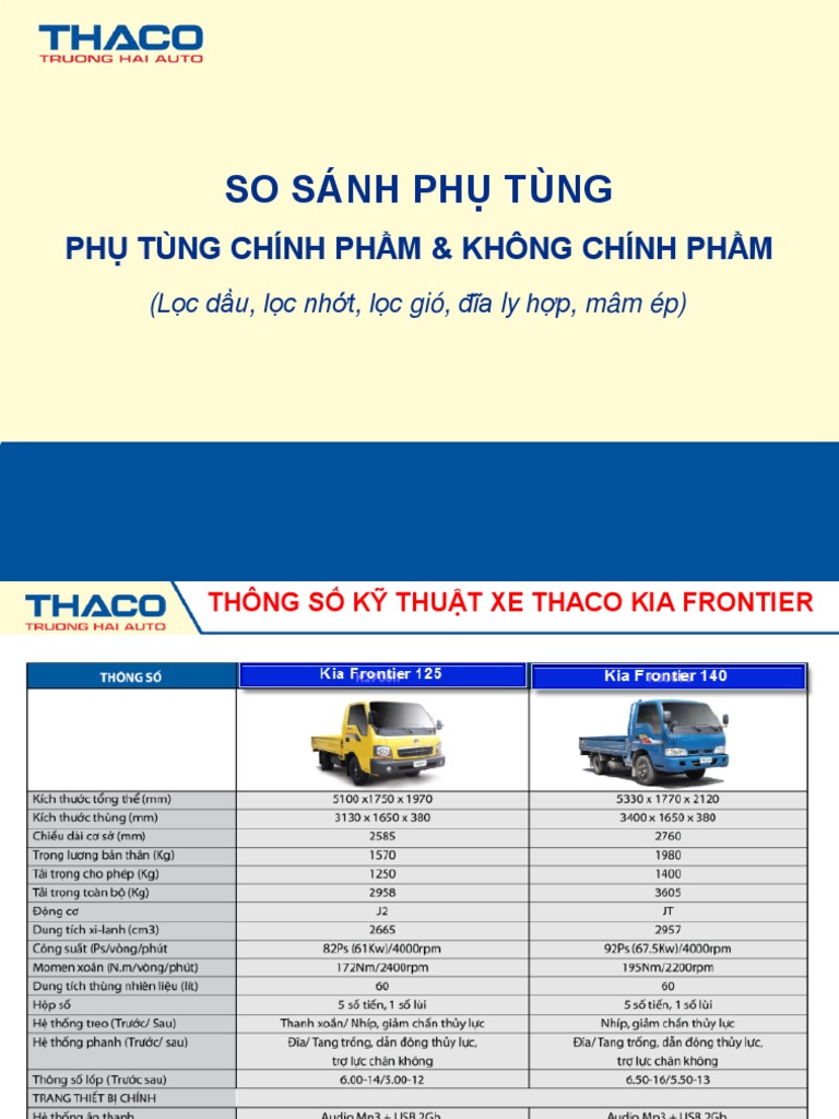 So Sánh PH Tùng | PDF