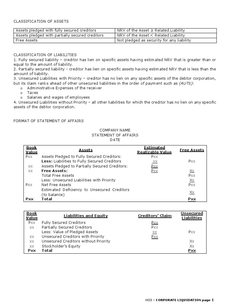 Corporate Liquidation | PDF | Book Value | Unsecured Debt