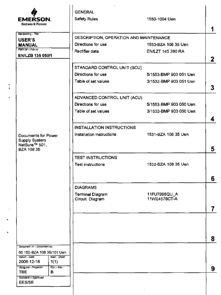 Netsure 501 | PDF | Rectifier | Battery Charger