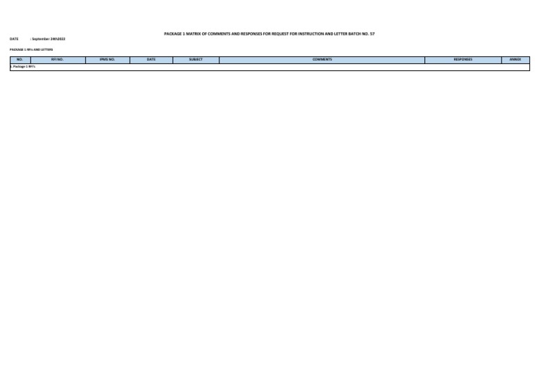P1 Response Matrix On RFIs Batch and Letter No. 57. | PDF