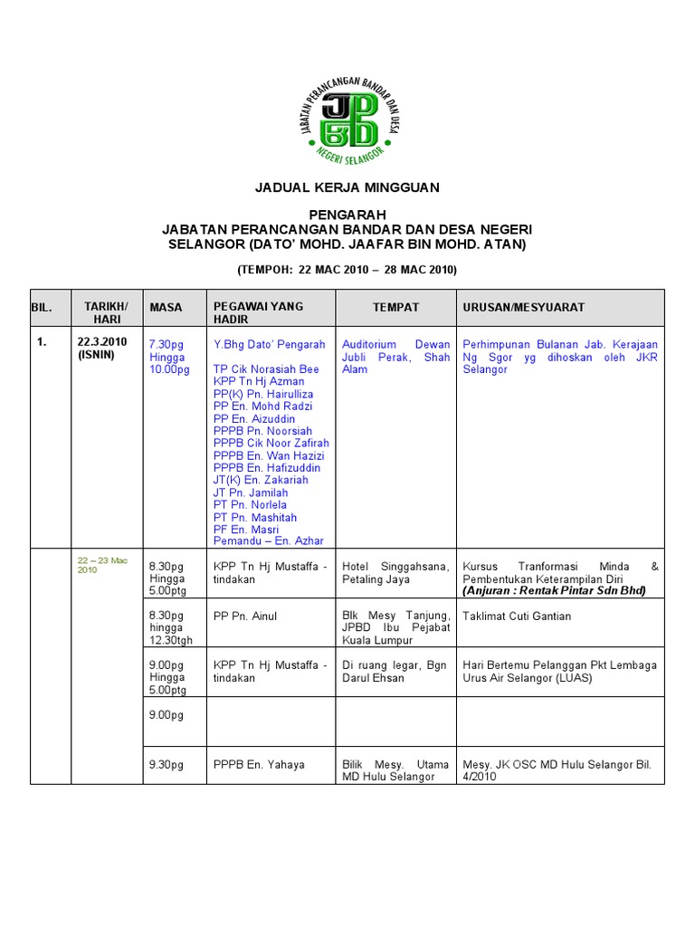 Contoh Jadual Perancangan Kerja | PDF