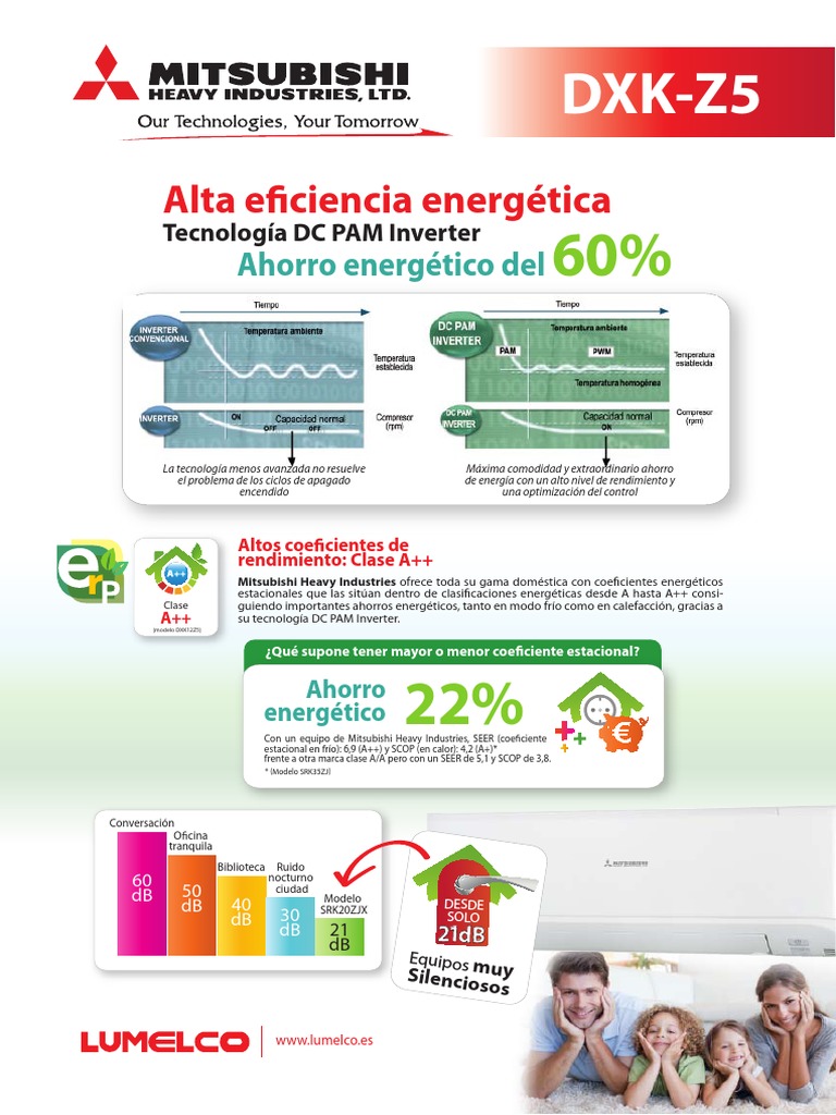 DXK Z5 | PDF | Uso eficiente de energía | Cantidades fisicas