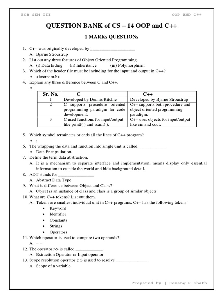 Question Bank Cpp Pdf C Method Computer Programming 4412