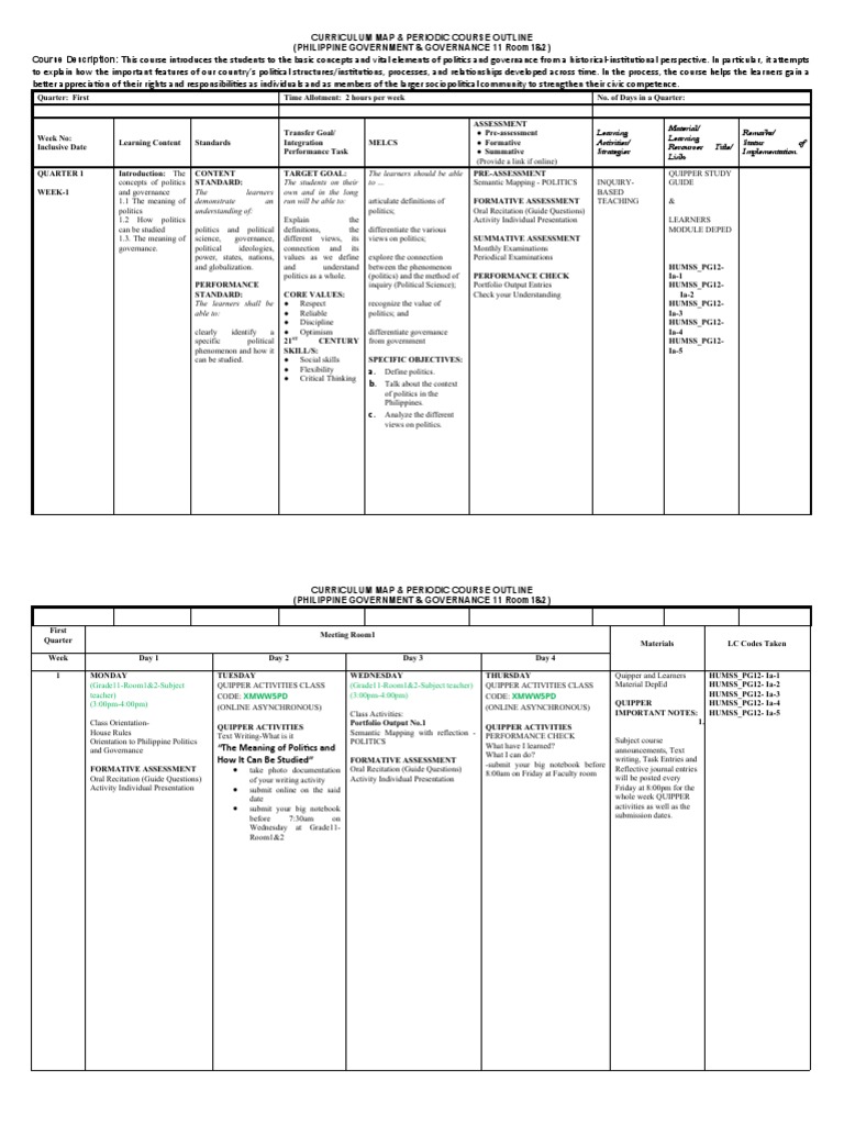 PhilGov&Gov11 Final CurriculumMap and PCO | PDF | Educational ...