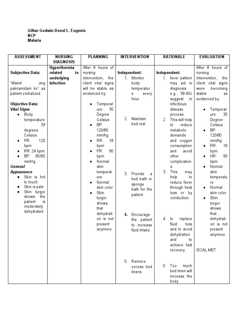 Eugenio NCP 2 | PDF | Dehydration | Heart Rate