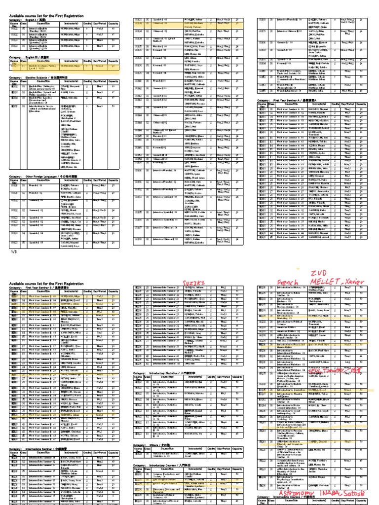 Available course list for the First Registration: English I / 英語I ...
