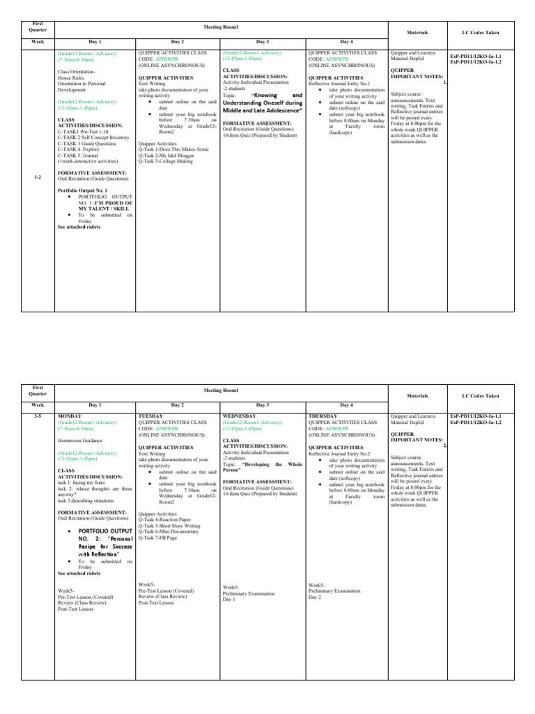 PerDev PCO Aug Dec | PDF | Rubric (Academic) | Quiz