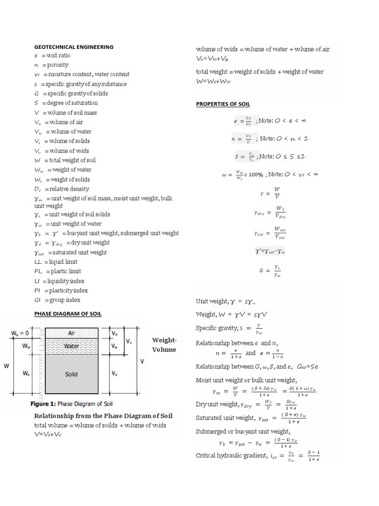 Geotechnical Engineering | PDF | Density | Materials