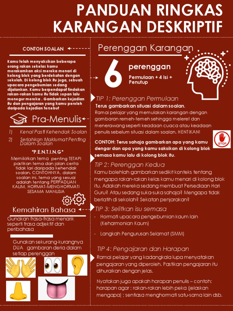 Panduan Ringkas Karangan Deskriptif | PDF
